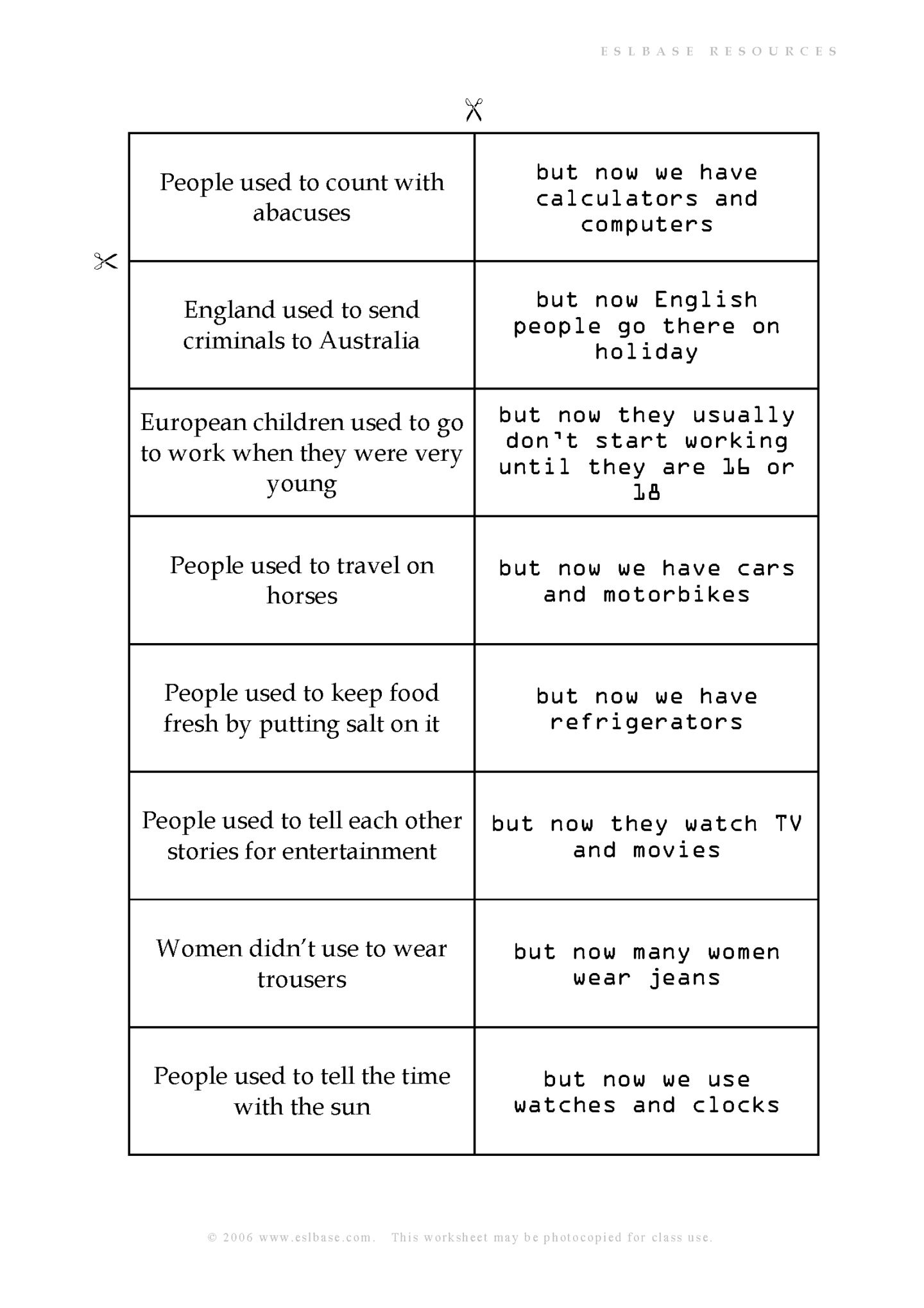 Free ESL worksheets, activities and lesson plans | Eslbase.com