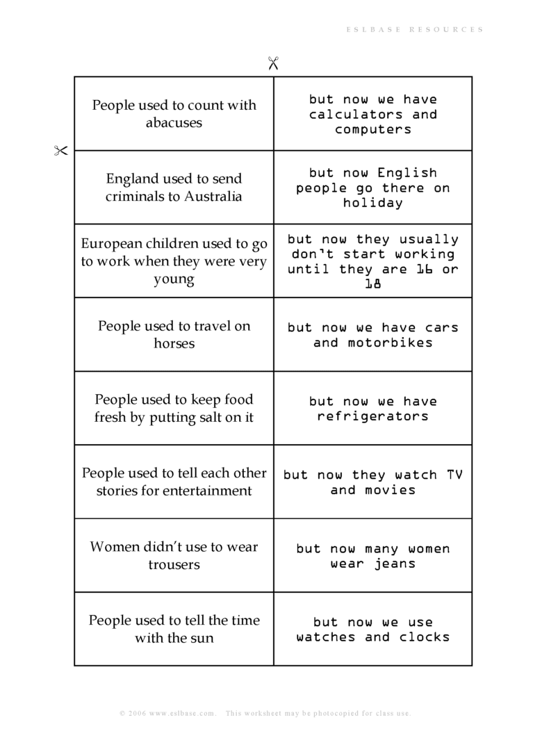 Free ESL worksheets, activities and lesson plans | Eslbase.com